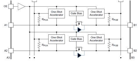 About Txs0108 Application Question Logic Forum Logic Ti E2e Support Forums