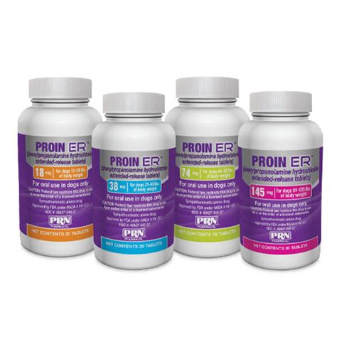 Proin Er™ Phenylpropanolamine Hydrochloride Extended Release Tablets