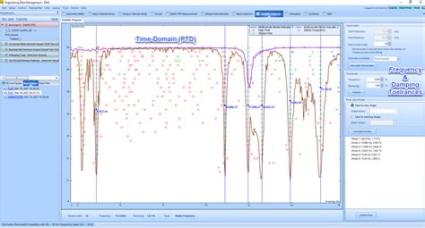 Ground Vibration Test Gvt Of Aircraft Assembly — Crystal Instruments