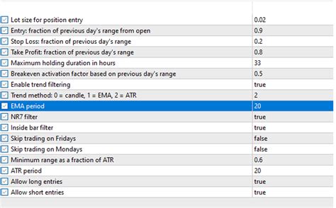 Daily Range Breakout Optimizer Free Download Trading Robot Expert Advisor For Metatrader 5