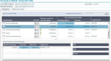 Code Tracing Statistics