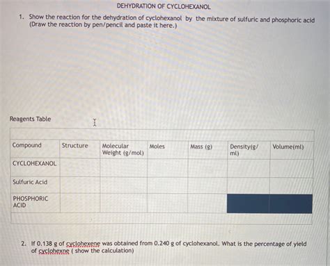 Solved Dehydration Of Cyclohexanol 1 Show The Reaction For