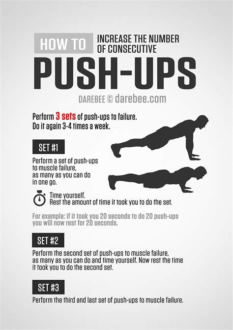 Push Ups Guide Increase Number Of Consecutive Push Ups Police Workout Calisthenics Workout