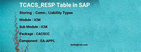 TCACS RESP SAP Table For Comn Liability Types