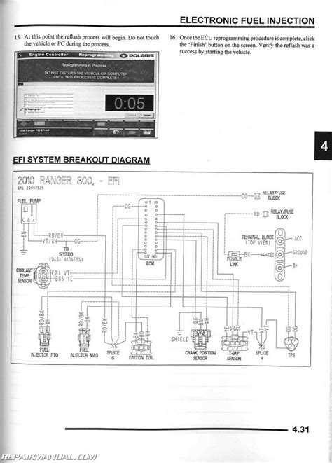 Polaris Rzr 800 Parts Diagram