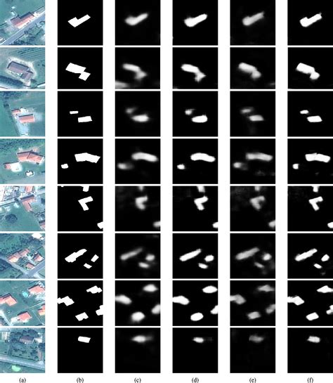figure 11 from convolutional neural networks for large scale remote