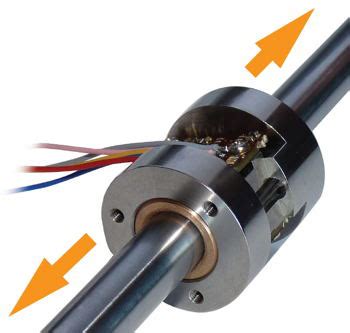RLS heavy duty linear encoder offers 5µm accuracy