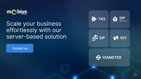 Mobius Software Ltd On Linkedin Mobiussipstack Sip Voip Protocols Telecomminucations