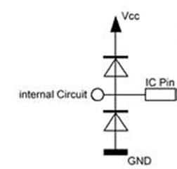 TCAN AV Q No Protection Diodes On RXD Pin Interface Forum Interface TI E E Support