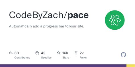 GitHub CodeByZach Pace Automatically Add A Progress Bar To Your Site