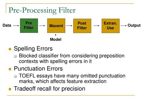 ppt the ups and downs of preposition error detection in esl writing powerpoint presentation