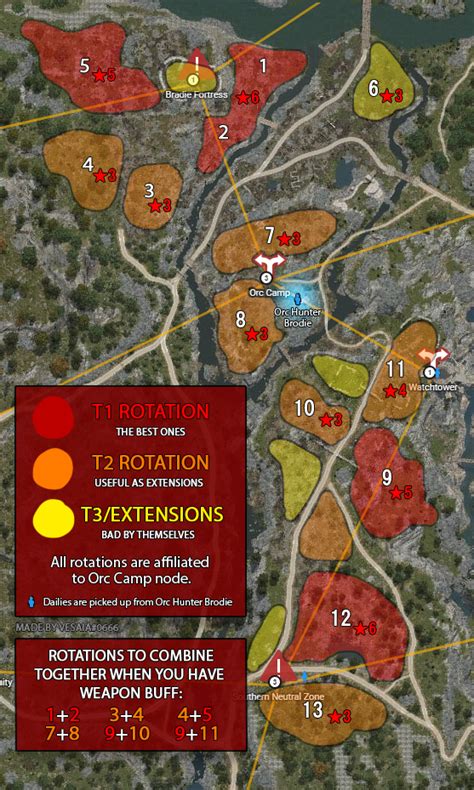 Elvia Orc Camp Guide Bdfoundry