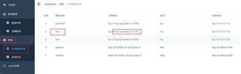 scp命令 cpolar内网穿透工具实现远程向linux服务器发送文件 cpolar远程传输文件 csdn博客