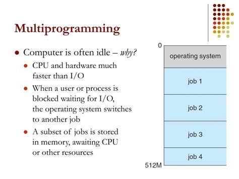 Example Of Multiprogramming Computer System At Joyce Hartmann Blog