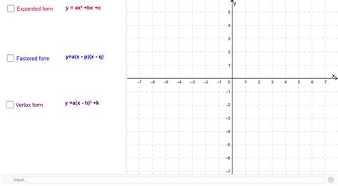 The Forms Of Quadratic Functions Geogebra Db Excel Com