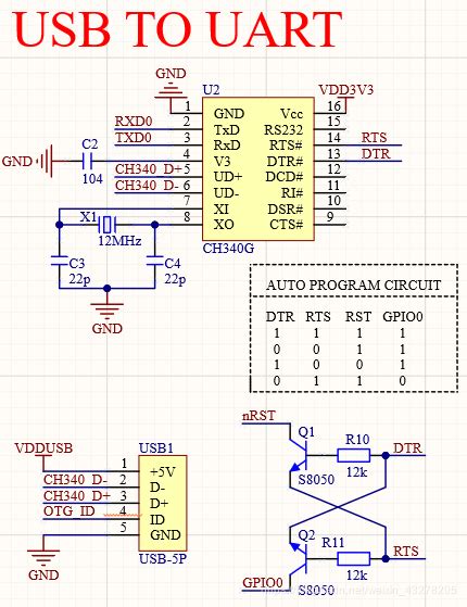 物联网系列②——使用esp8266与stm32进行物联网开发板设计esp8266连接到stm32rct6 Csdn博客