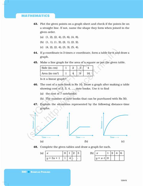 NCERT Exemplar Class 8 Maths Solutions Chapter 12 Introduction To