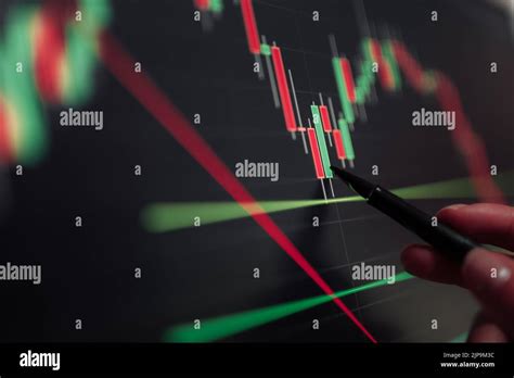 stock price chart trader candlestick chart stock stock market