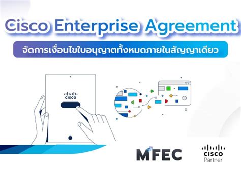Confluent Kafka Real Time Data Monitoring Use Case Mfec The Leading