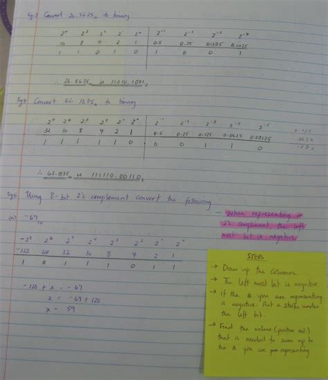 Floating Point Representation