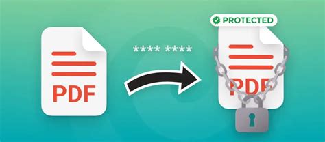 How To Password Protect A PDF Without Acrobat Ways PDF Candy