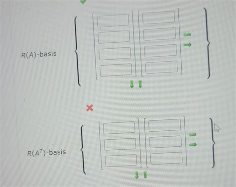 Solved Find Bases For The Four Fundamental Subspaces Of The Chegg Com