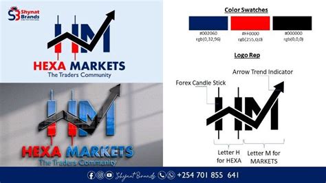 Dennis Ngugi On Linkedin Logodesign Graphicdesign Hiring Jobs Ye