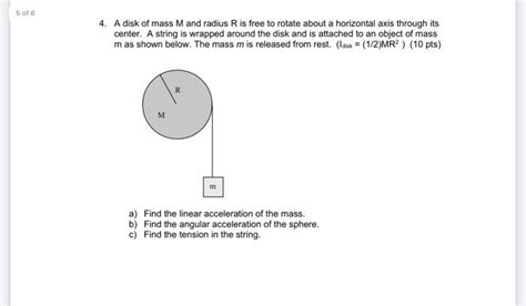 Solved Of A Disk Of Mass M And Radius R Is Free To Chegg