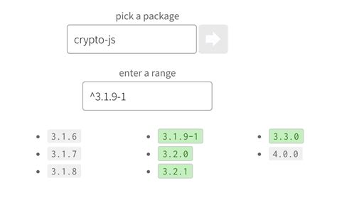 Unable To Resolve Module Crypto React 0 61 5 · Issue 276 · Auth0 React Native Auth0 · Github