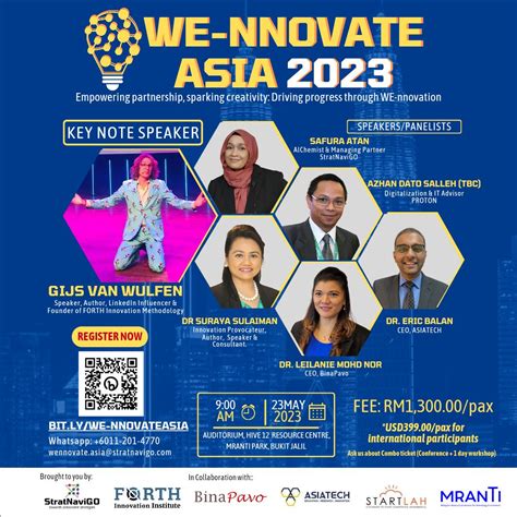 Dr Suraya Sulaiman On Linkedin Acceleratinginnovation