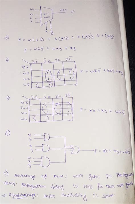 Solved A Variable Function Is Implemented Using A MUX Some Inputs Are Tied High Or Low