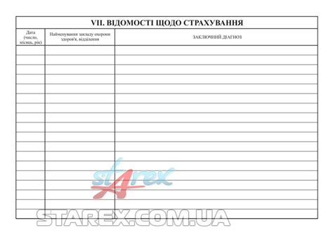 Медична картка амбулаторного хворого УКРАЇНА