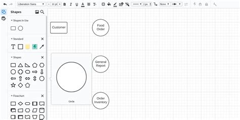 How To Create A Data Flow Diagram To Visualize Data Of Any Project