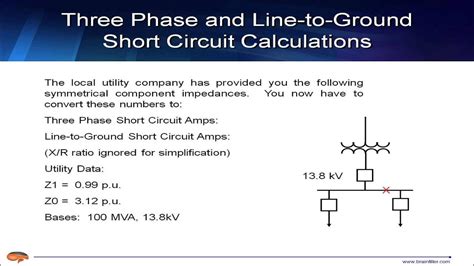 Short Circuit Calculations And Symmetrical Components Part 1 Youtube