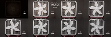 Avoiding Motion Blur This Aint No Bokeh