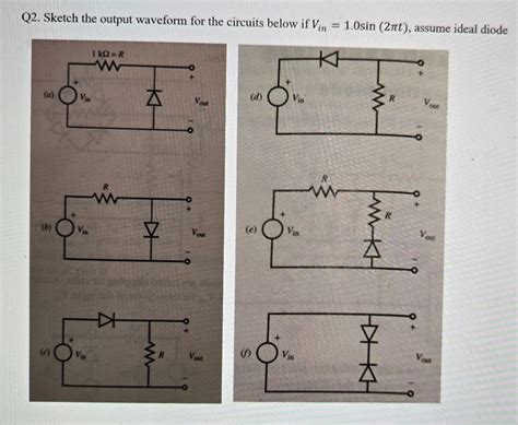 Solved Q2 ﻿sketch The Output Waveform For The Circuits