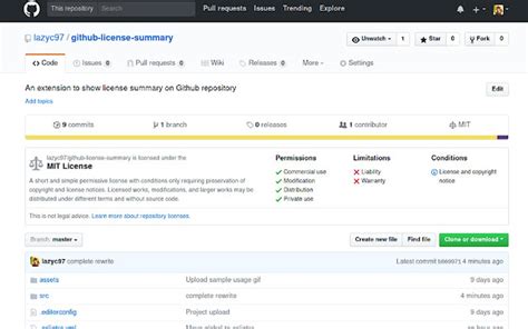 Github License Summary สำหรบ Google Chrome สวนขยาย ดาวนโหลด