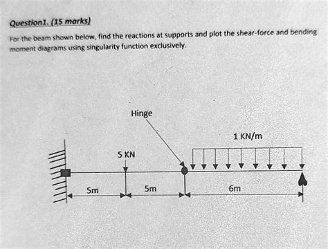 Solved Question 15 Marks For The Beam Shown Below Find The Reactions At Supports And Plot