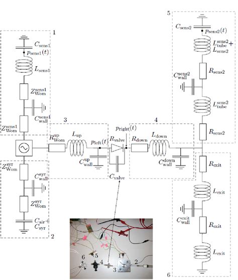 Equivalent Model Of Pulsatile Setup 1 Download Scientific Diagram