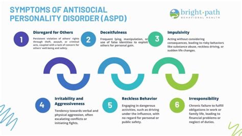 Examples Of Atypical Behavior Understanding Unique Actions