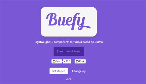 Vue Pc端ui框架 Csdn博客