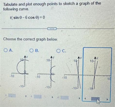 Tabulate And Plot Enough Points To Sketch A Rough Chegg