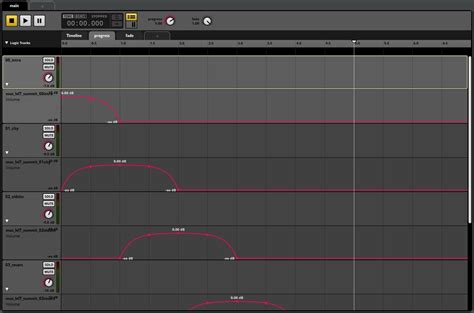 Fmod（ミドルウェア・オーディオエンジン）について [初心者入門編] Unityでインディゲームを作る！