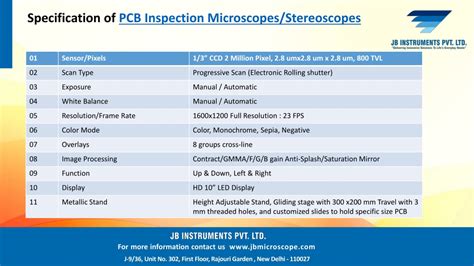 Ppt Pcb Microscope Powerpoint Presentation Free Download Id 12738664