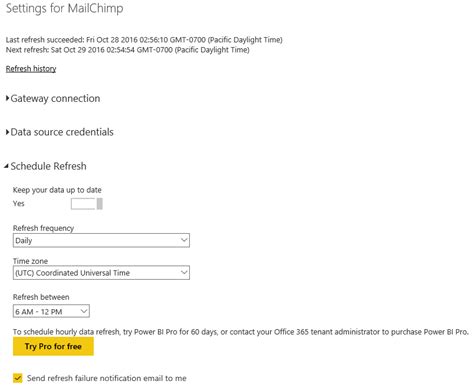MailChimp And Power BI Excelguru