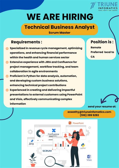 Aswathy Anup On Linkedin Technicalbusinessanalyst Bsa Technicalbsa