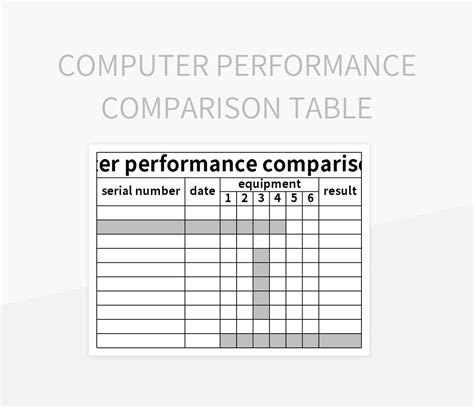 Computer Speed Chart