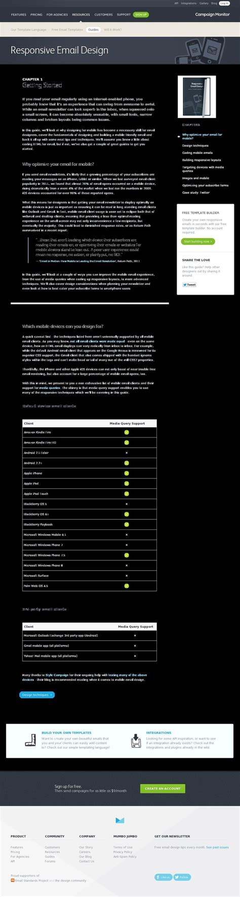 Responsive Email Design Email Code And Optimization Responsive Email