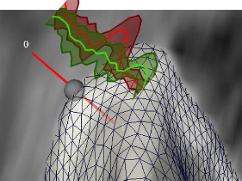 Machine Learning Approaches For Enhanced Shape Model Based 3d Image