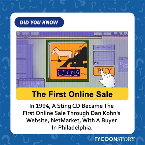 syed reshma on linkedin interestingfacts onlineshoppinghistory